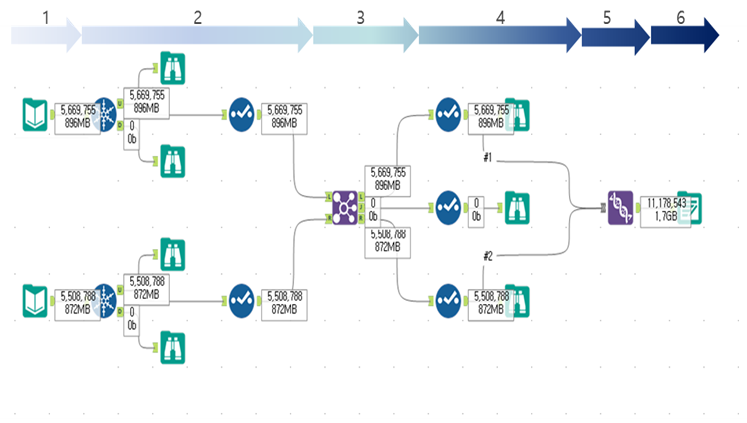 IEIESPC - IEIE Transactions on Smart Processing & Computing